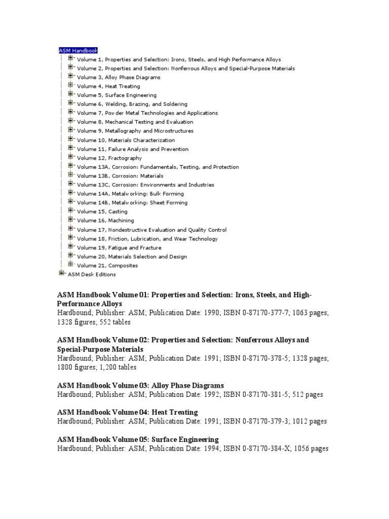 1 .ASM Handbook | PDF | Alloy | Metalworking