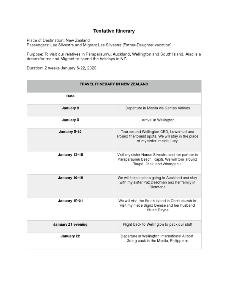Tentative Itinerary | PDF