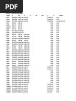 Bs970 Specification | PDF