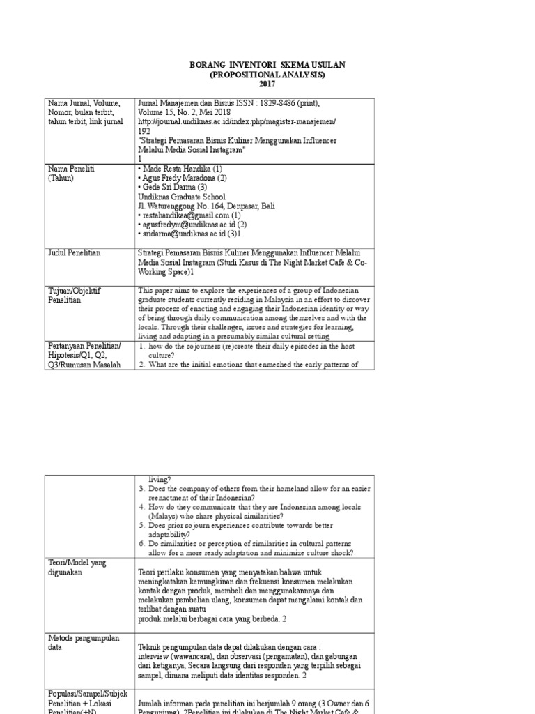 Format Review Jurnal | PDF