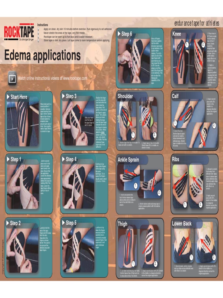 RockTape Edema Taping Instructions PDF | PDF | Human Anatomy | Limbs ...