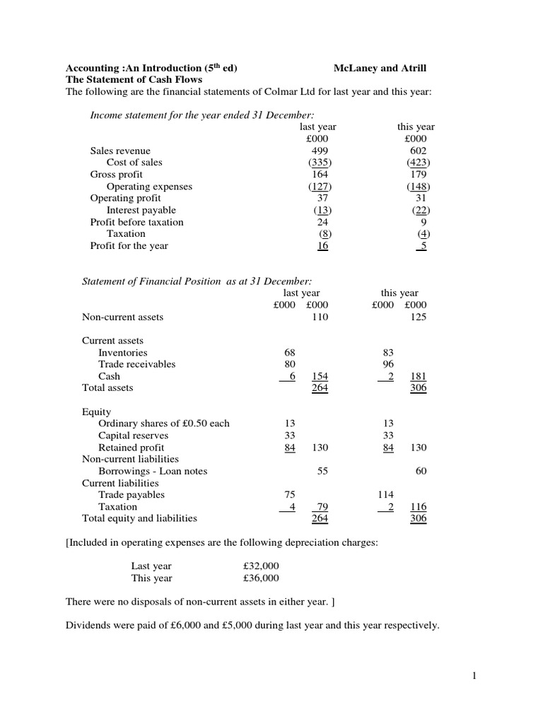 Cash Flow Statement Exercise | PDF | Cash Flow Statement | Expense