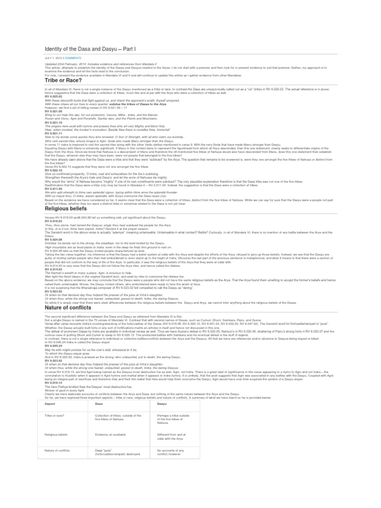 Identity of The Dasa and Dasy1 | PDF | Hindu Mythology | Hindu Literature