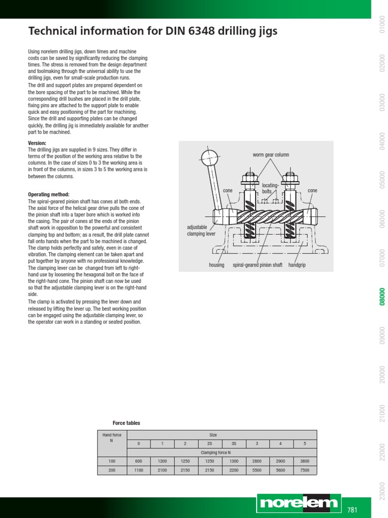 DIN 6348 Drilling Jigs Technical Guide | PDF | Drill | Gear