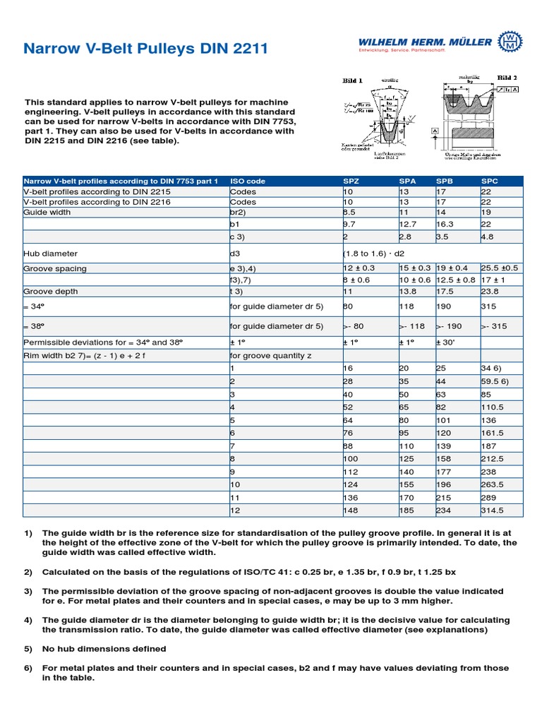 Narrow V Belt Pulleys Din 2211 | Download Free PDF | Belt (Mechanical) | Mechanical Engineering