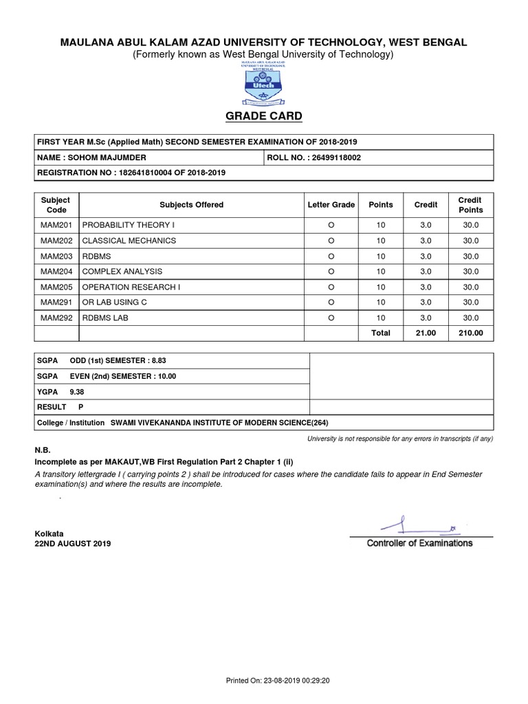 2nd Sem Result PDF | PDF