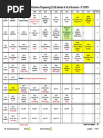JobTread Daily Log Guide | PDF | Electrician