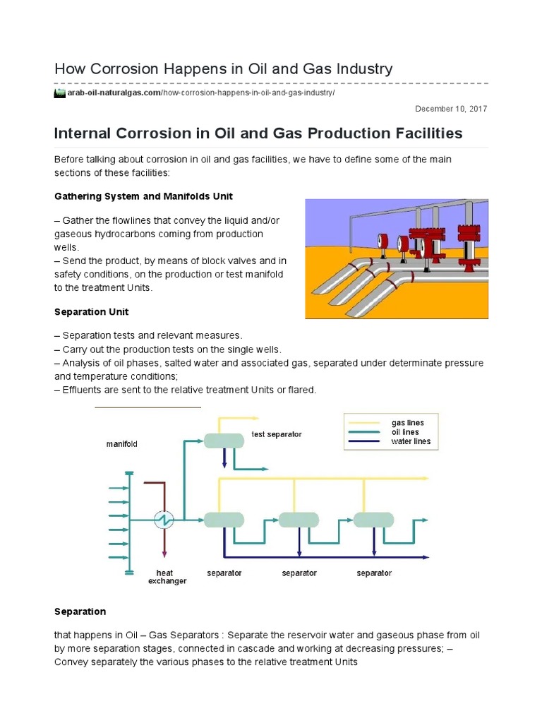 How Corrosion Happens in Oil and Gas Industry | PDF | Petroleum | Corrosion