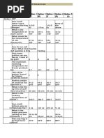 McDonald's Acronym Guide | PDF | Active Directory | Point Of Sale