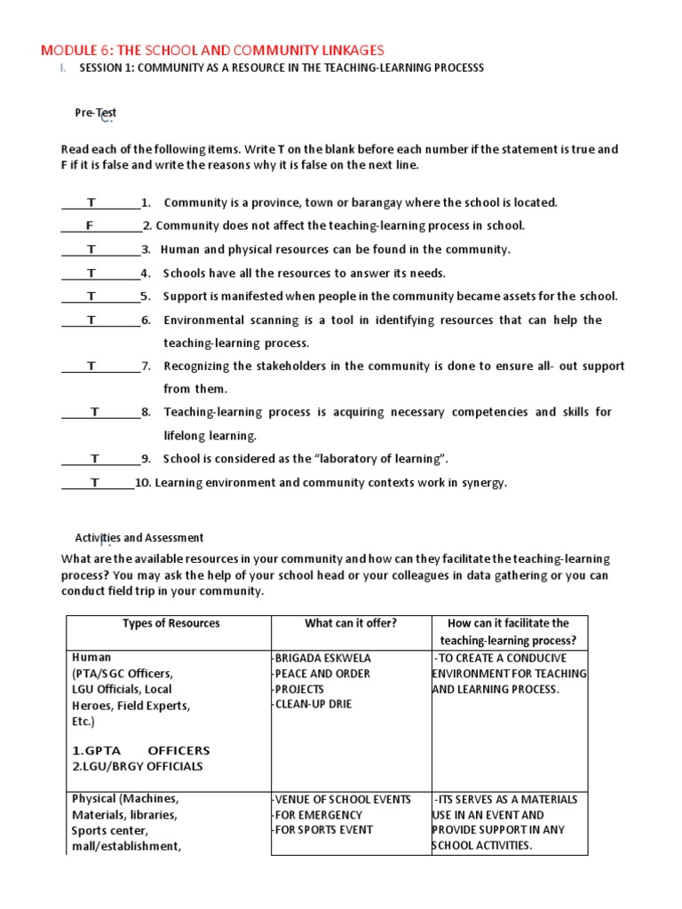 Tip Module 6 | PDF | Differentiated Instruction | Teachers