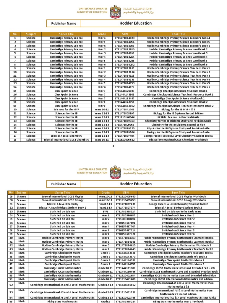Hodder Education | PDF | Textbook | Teaching Mathematics