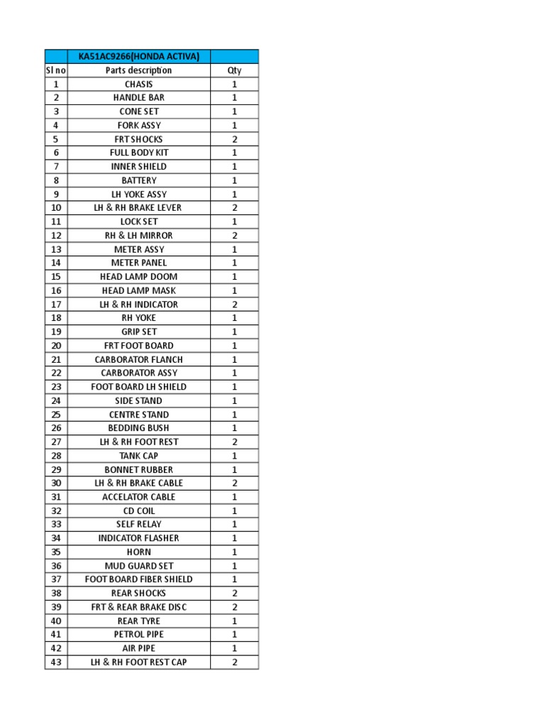 Honda Activa Estimation | PDF | Clutch | Transport