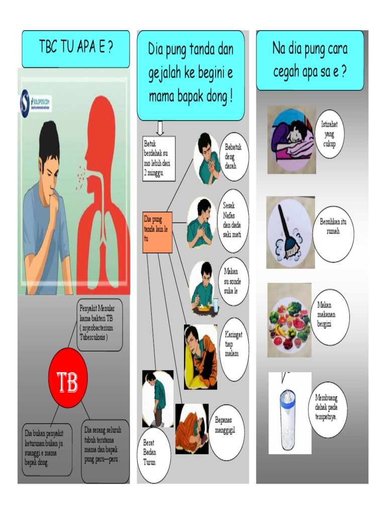 Leaflet Etika Batuk Paling Baru | PDF