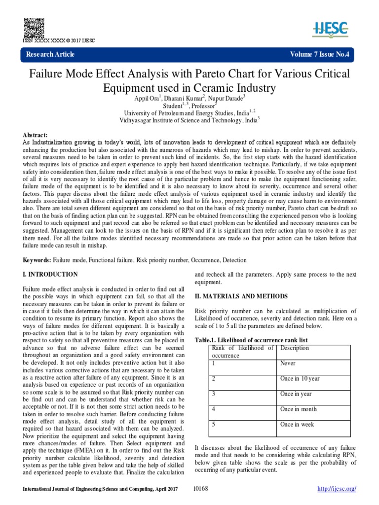 Failure Mode Effect Analysis With Pareto Chart For Various Critical ...