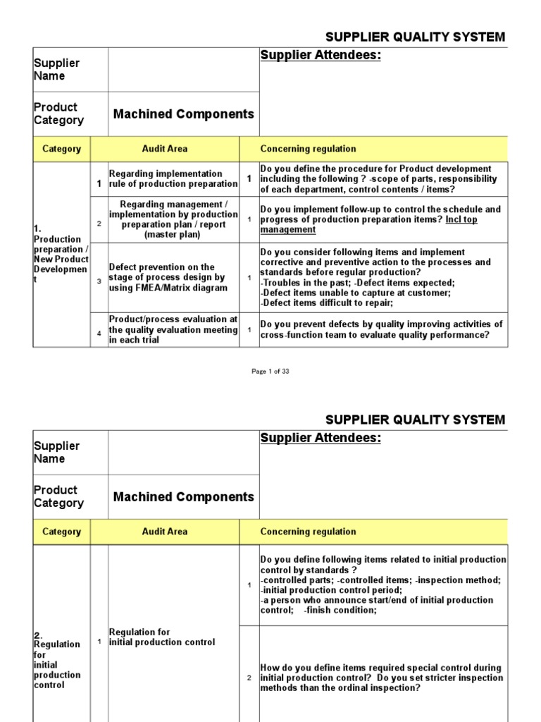 Supplier Audit Check Sheet | PDF | Quality Management System | Quality ...