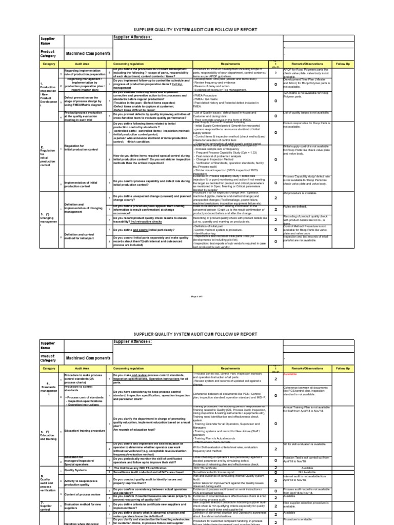 Supplier Audit Check Sheet | PDF | Quality Management System ...