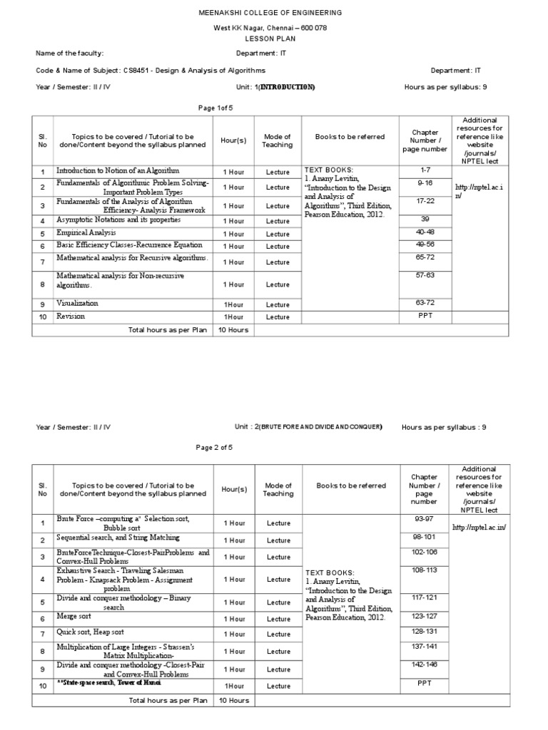 CS8451 - Lp-Daa | PDF | Combinatorics | Computational Science