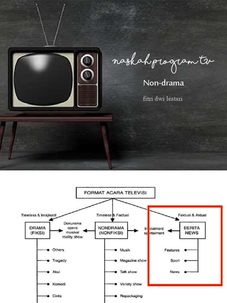 Naskah Program TV Non Drama PDF | PDF | Perjalanan