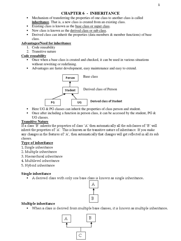 Chapter 6 Inheritance Cbse Class 2019 20 C Notes Old Pdf Inheritance Object Oriented