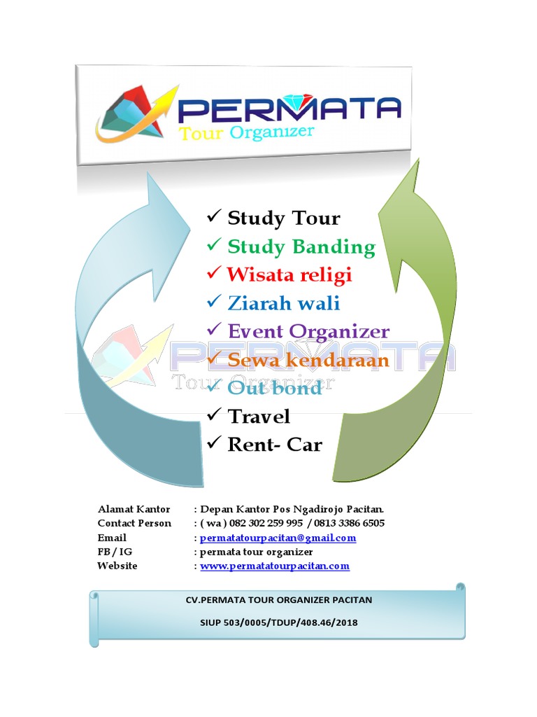 Contoh Proposal Penawaran Paket Wisata Hemat Solo - Jogja by Biro ...