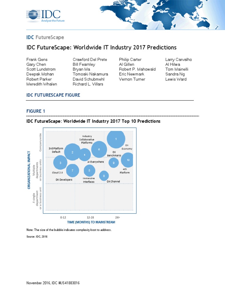 Digital Disruption Gets Real Idc Futurescape Worldwide It Industry