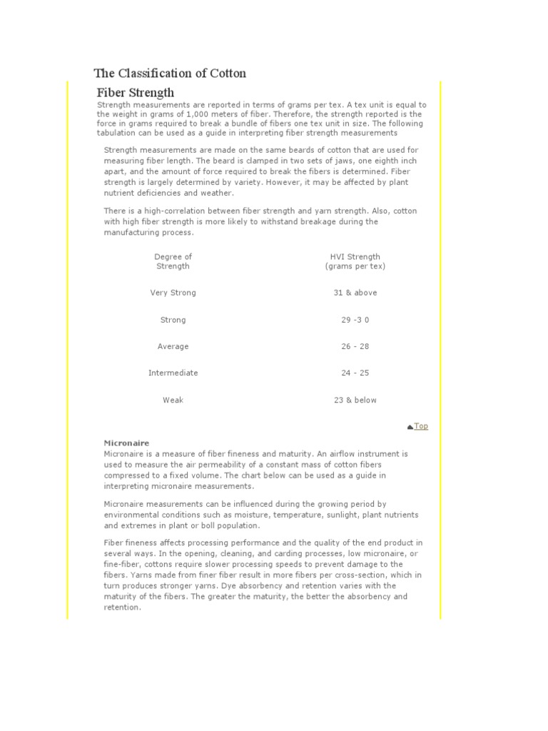 Classification of Cotton | PDF | Nature