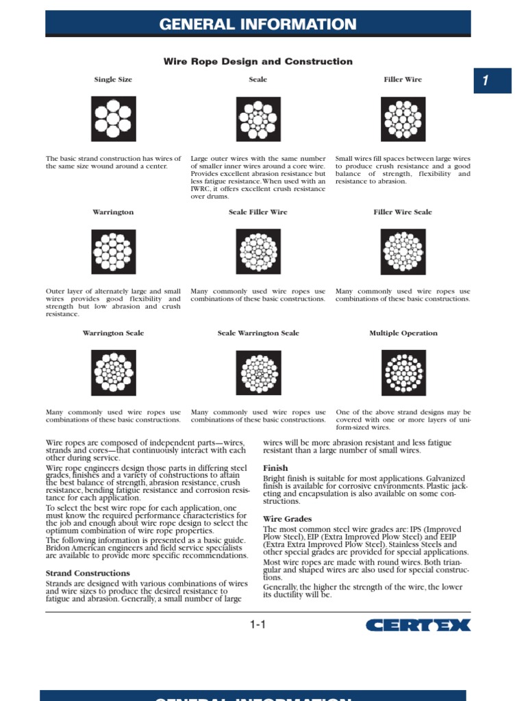 (Certex) Wire Rope - General Info | PDF | Wire | Rope