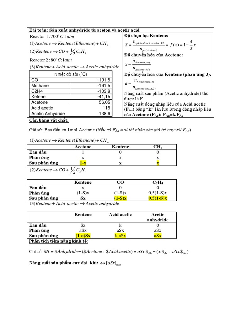 Process Design | PDF