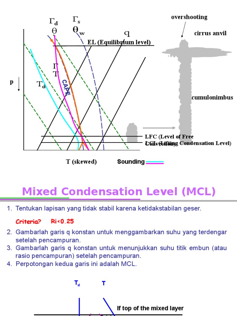1 Lec8 - StabilityIndices | PDF