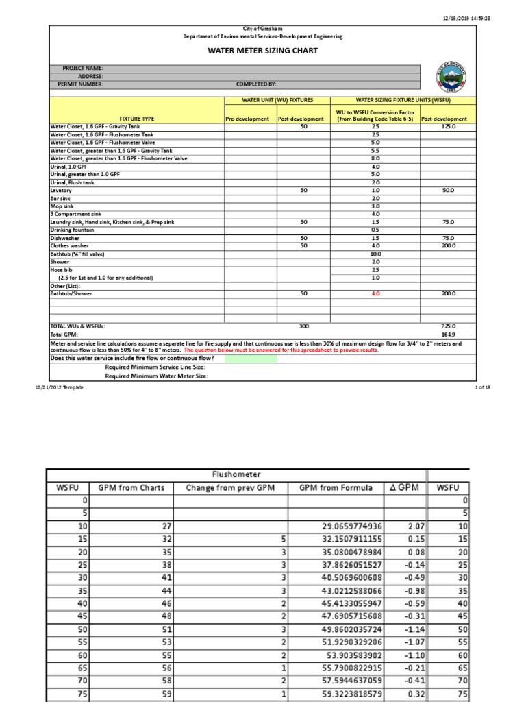 Water Sizing Fixture Units Worksheet | Download Free PDF | Home ...