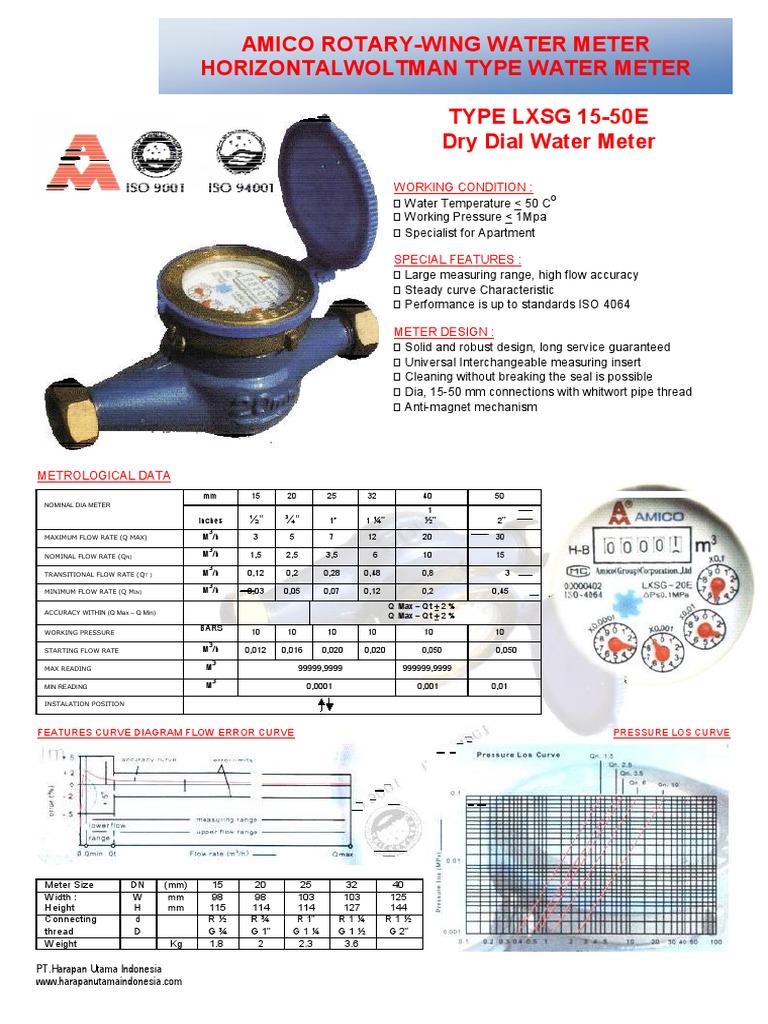 Specifications and technical details for Amico rotary-wing water meters ...
