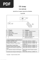 NATO APP-6 Military Symbols Guide | PDF | Military Organization | Military