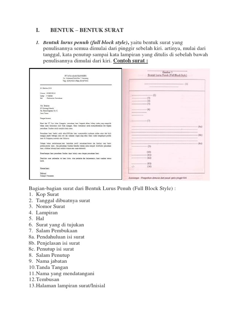 Jenis Jenis Surat Dan Bentuknya | PDF
