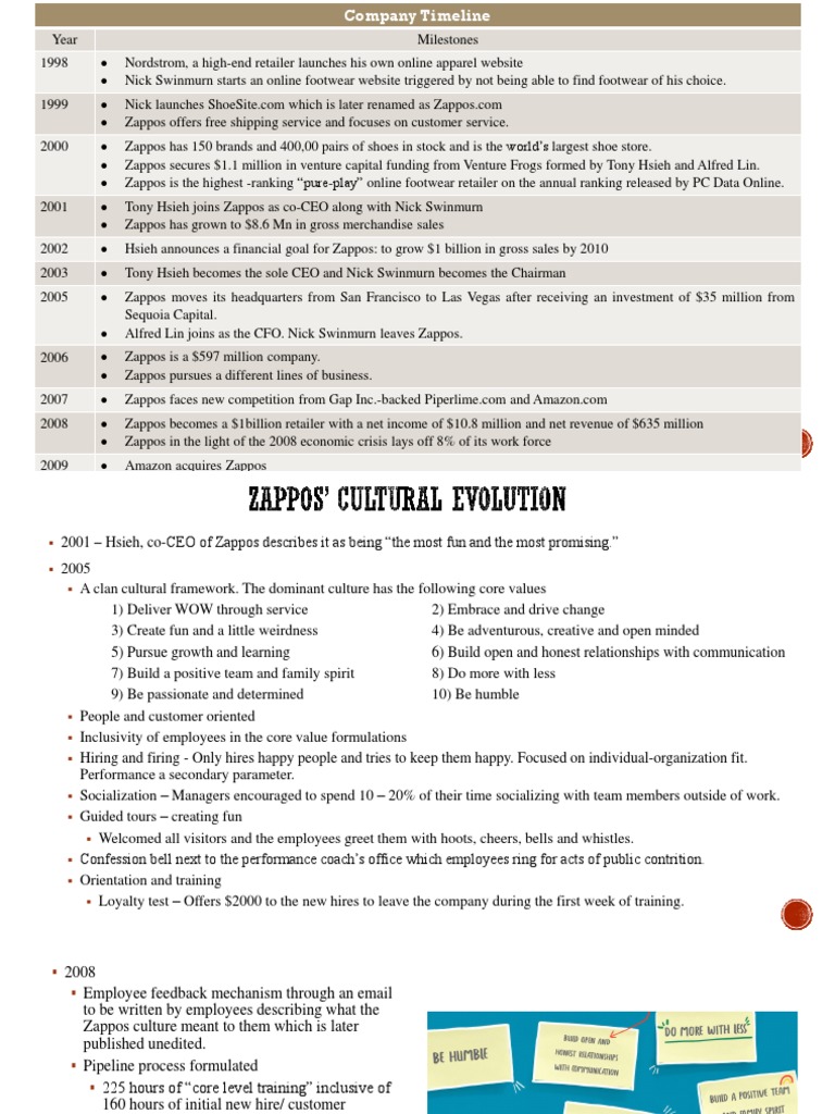 Zappos Case | PDF | Zappos | Business