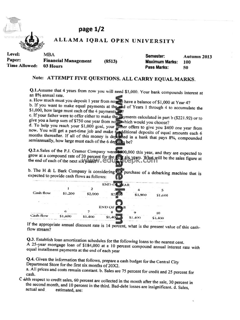 Financial Management Past Papers Of Aiou Pdf