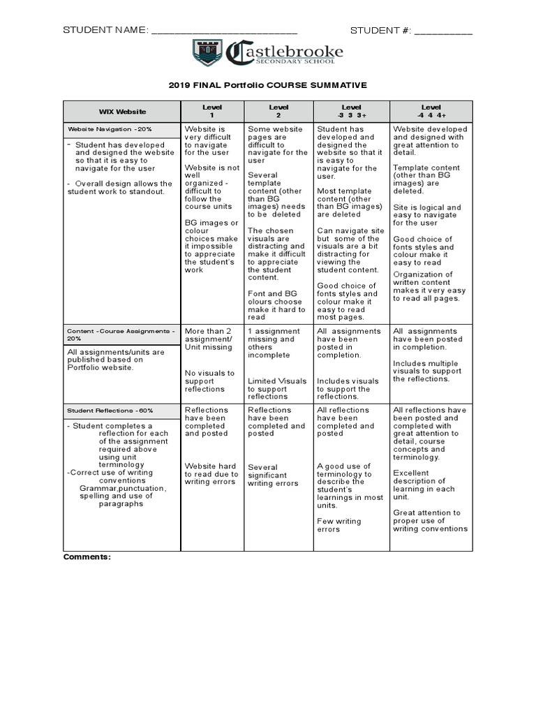 Wix Portfolio Rubric | PDF | Websites | Communication