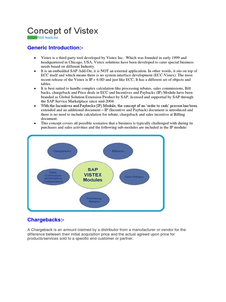 Vistex | PDF | Rebate (Marketing) | Sales
