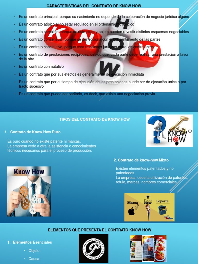 Características y Tipos de Contrato Know How | PDF | Negocios ...