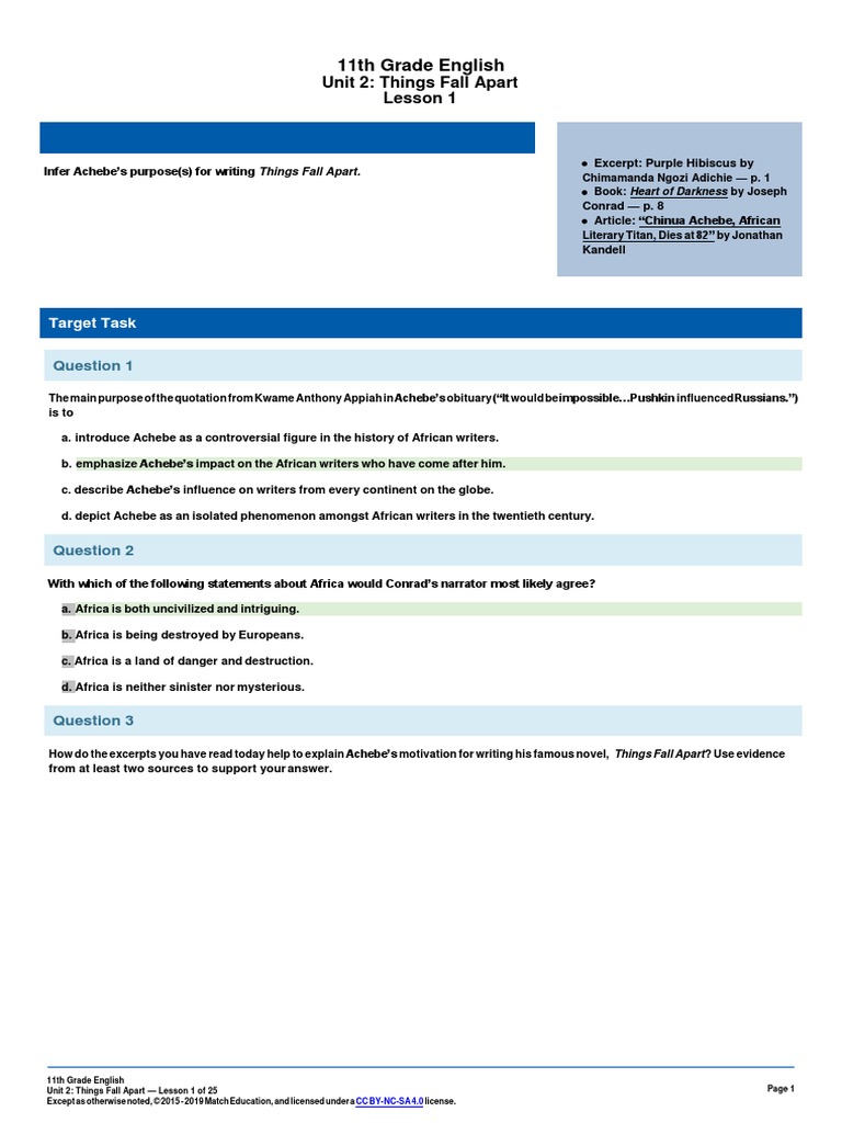 Things Fall Apart Okonkwo Family Tree