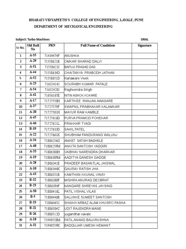 Roll Call List A&B | PDF | Aerospace Companies Of The United States ...