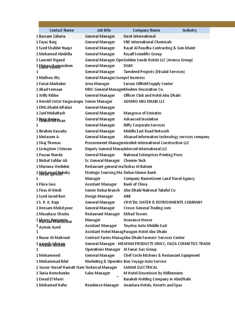 Uae Database Download Free Pdf United Arab Emirates Business