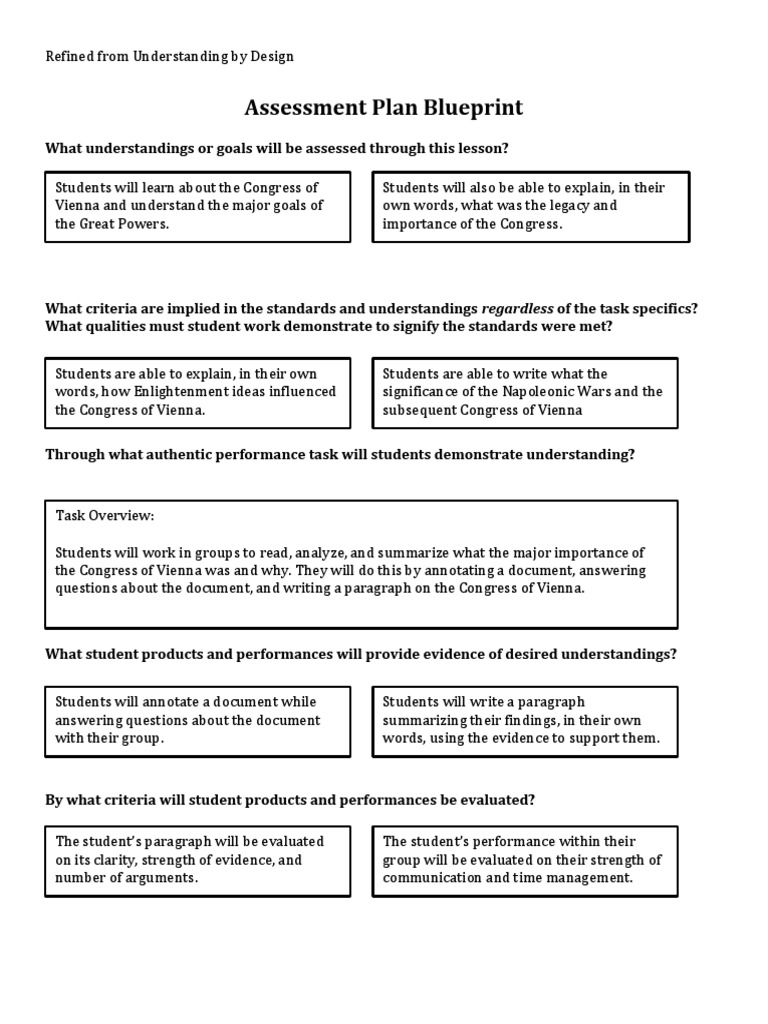 Assessment Plan Blueprint | PDF