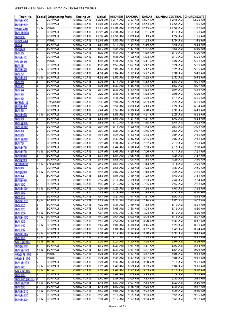 Malad to Churchgate Train Schedule | PDF | Rail Transport | Railway ...