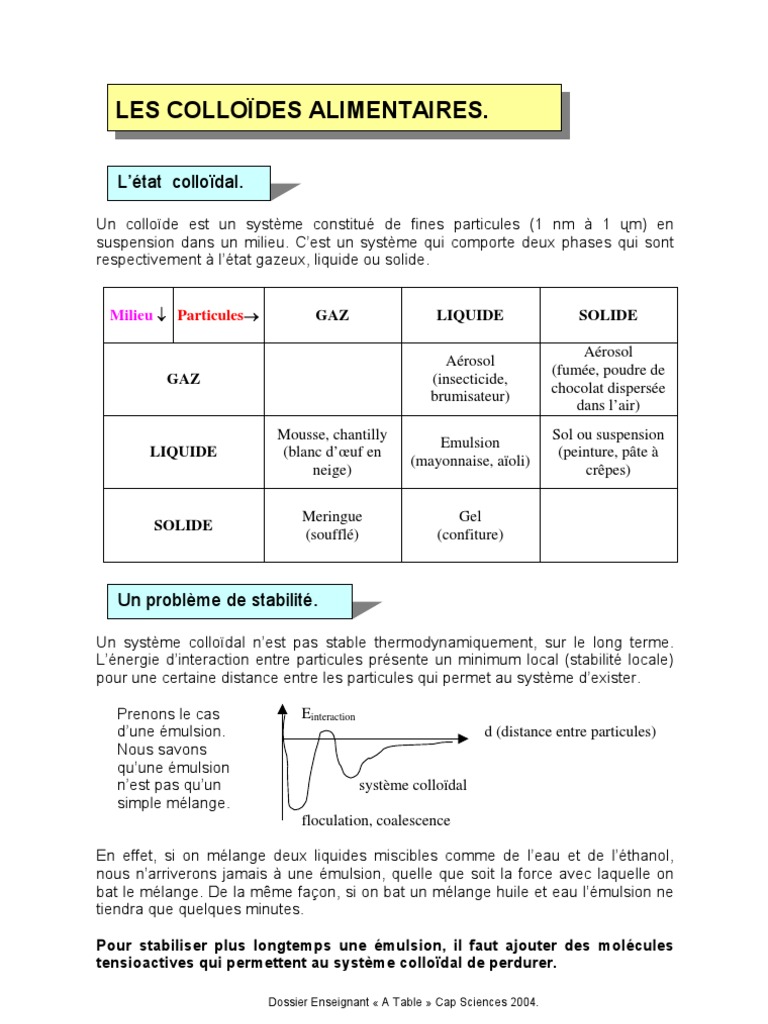 Les_colloides_alimentaires | Colloïde | Émulsion