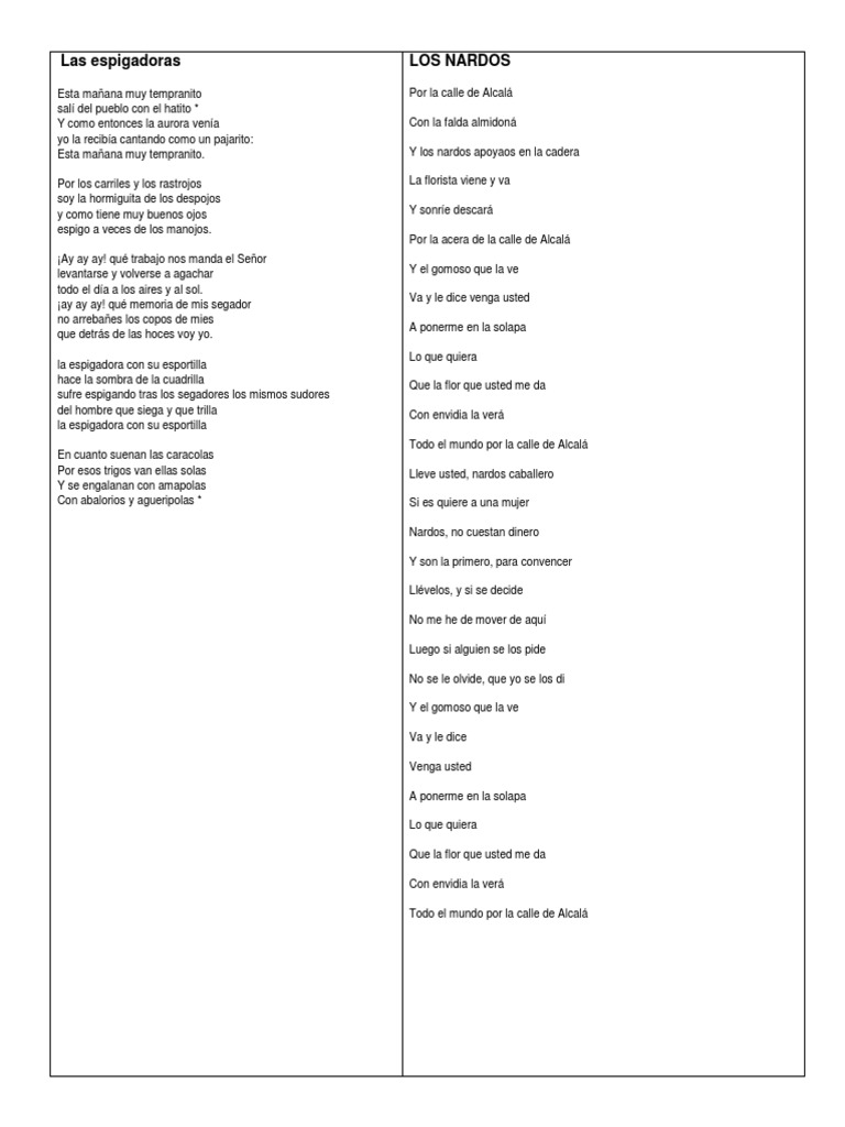 Letras para La Antologia | PDF | Entretenimiento (general)