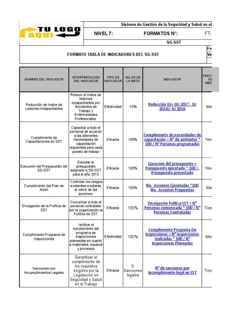 FT-SST-054 Formato Indicadores Del SG-SST | PDF | Presupuesto | Gestión de recursos humanos