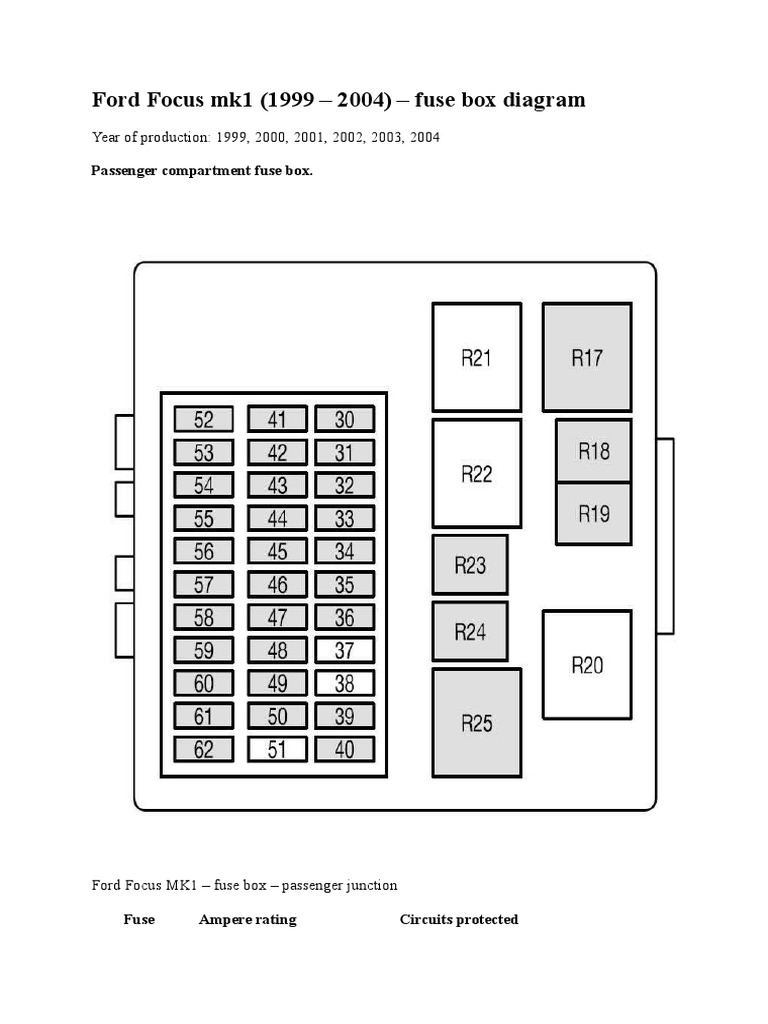 Ford Focus Mk1 | PDF | Fuse (Electrical) | Power Supply