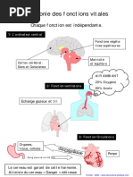 Module de Secourisme | PDF
