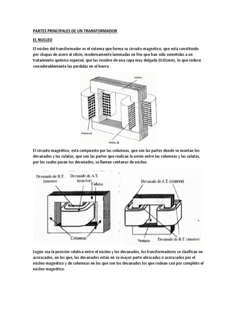 Partes Principales de Un Transformador | PDF | Transformador | Materiales