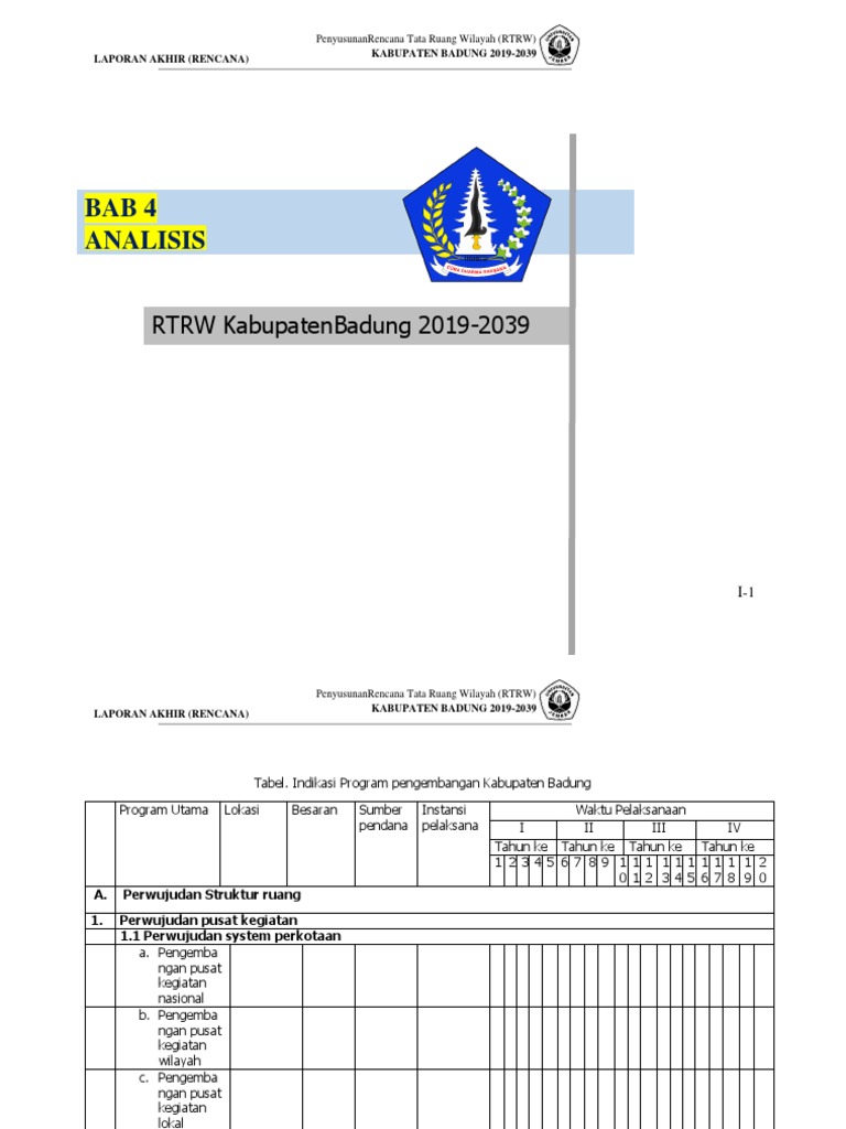 Tabel Indikasi Program | PDF